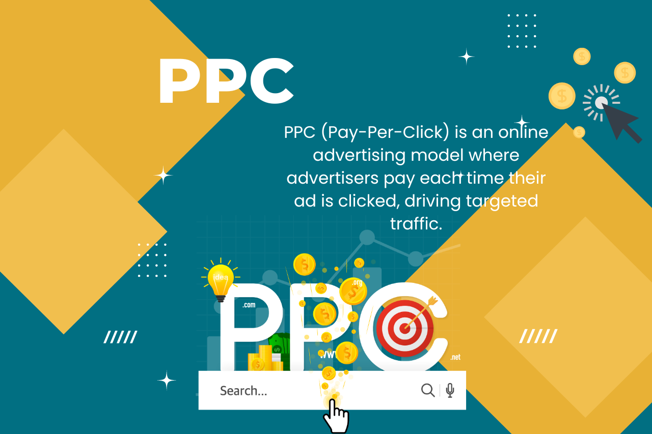 Digital Media Sage – Digital Marketing, SEO, PPC, SMO, SMM and Much More